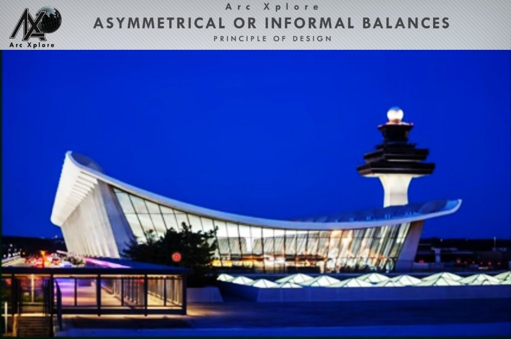 What's the Principle of Design - Arc Xplore