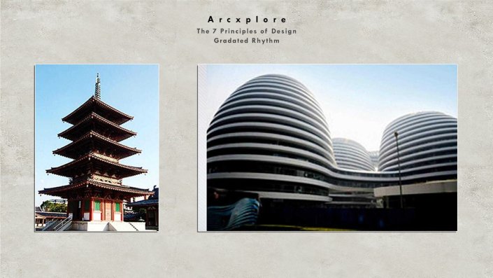 What's the Principle of Design - Arcxplore